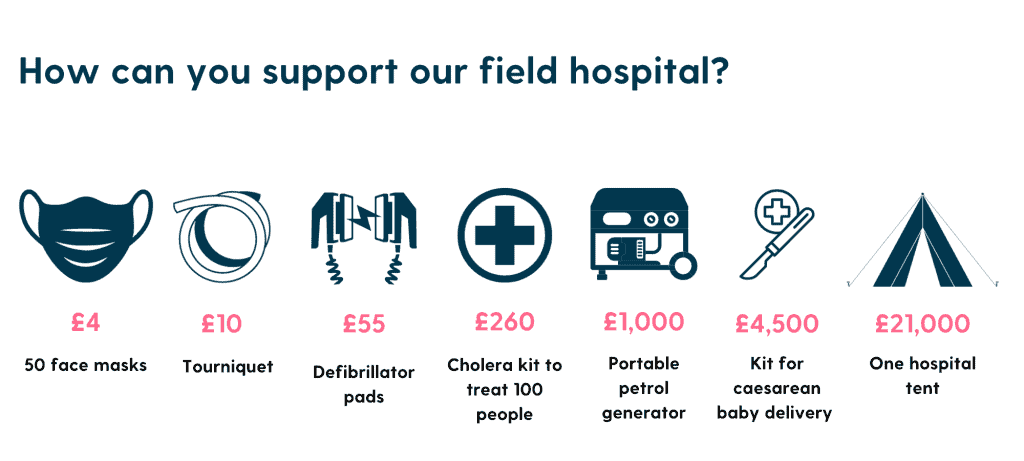 How to Build a Field Hospital - UK-Med